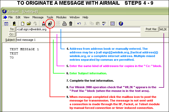 Winlink 2000 Radio-Email System Overview